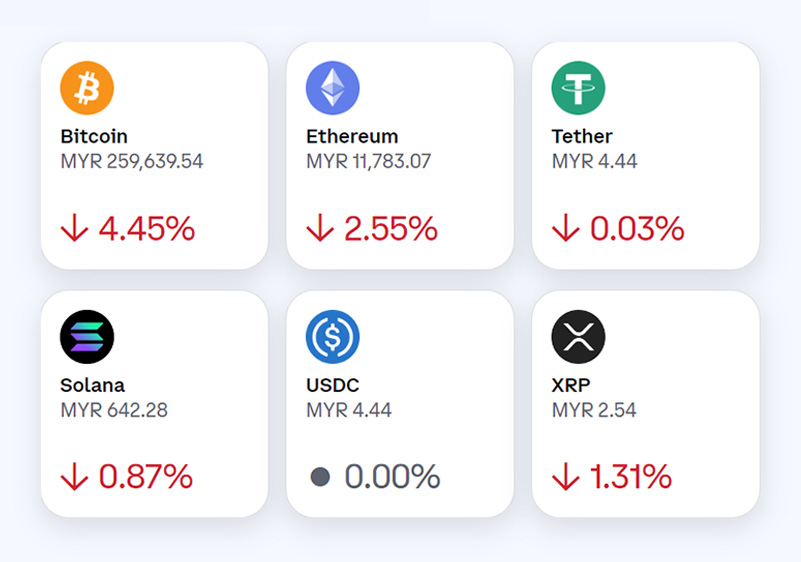 Meta X Trade - Buy and sell Bitcoin, Ethereum, and other ...